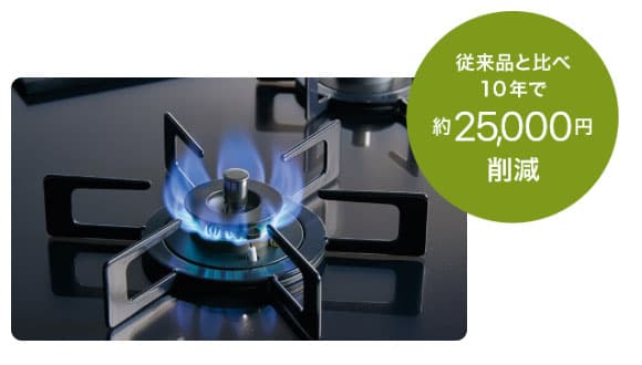 ノーリツ Fami ファミ スタンダードタイプ ビルトインコンロ